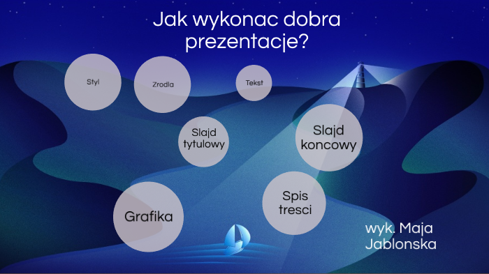 Dobra prezentacja by Maja Jablonska on Prezi