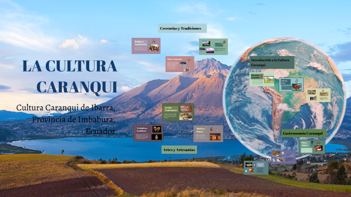 Mapa Conceptual Interactivo by Gabriela Castro on Prezi