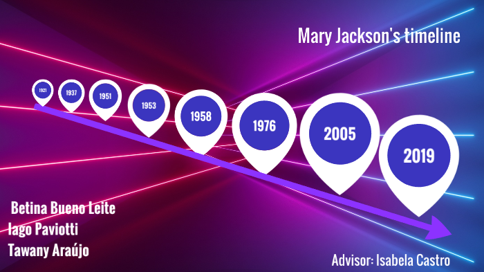 Mary Jackson's timeline by Betina Bueno Leite on Prezi