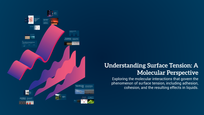 Understanding Surface Tension: A Molecular Perspective by Tamim Iqbal on Prezi