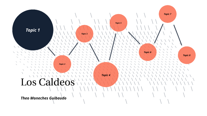 Caldeos by Theomonechesi on Prezi