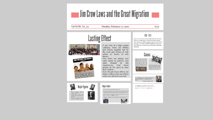 Jim Crow laws and the Great Migration by gavin moore on Prezi
