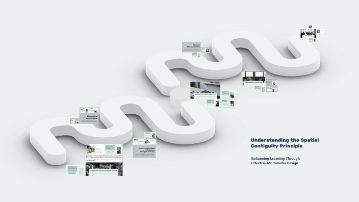 Understanding the Spatial Contiguity Principle by Felicia Crowder ...