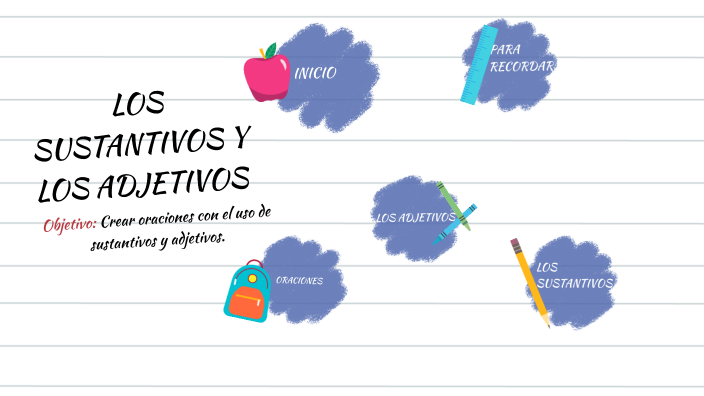 Clase de los sustantivos y los adjetivos by Tatiana Sulca on Prezi
