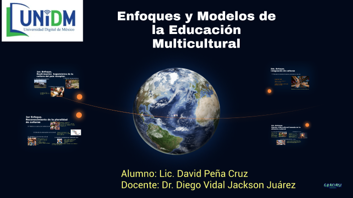 Enfoques y Modelos de la Educación Multicultural by DAUD PEÑA on Prezi