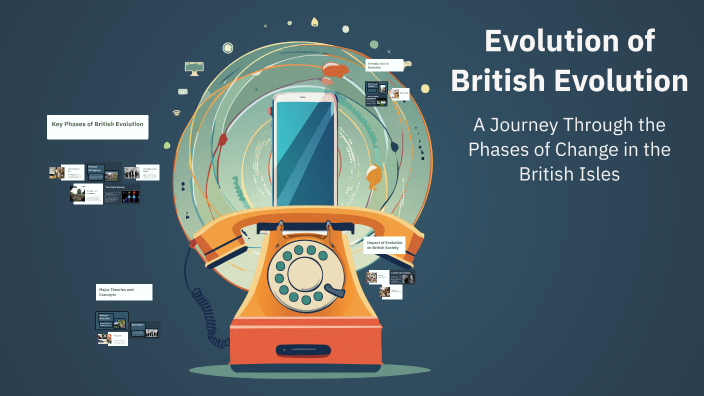 Evolution of British Evolution by Adanson Eguakun on Prezi