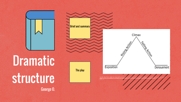 Dramatic structure by george Odgers on Prezi