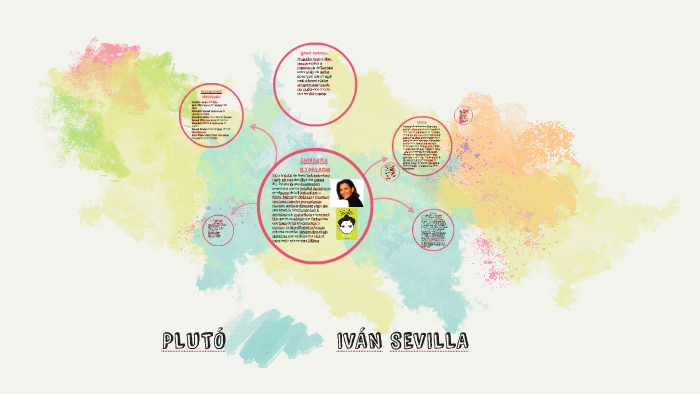 PLUTÓ by Ivan Sevilla Rivas on Prezi
