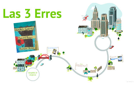 Las 3 ErreS by Samiel Perez on Prezi