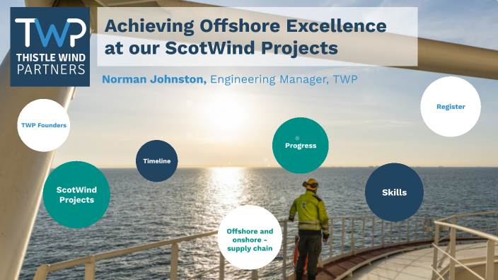 Achieving Offshore Excellence at our Pioneering ScotWind Sites by ...