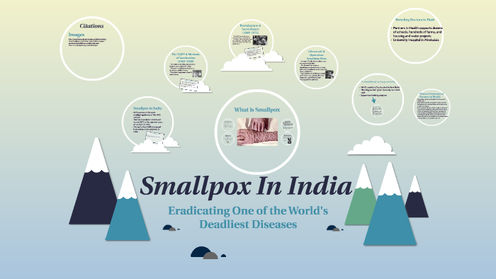 Smallpox In India by Andrew Zhang on Prezi