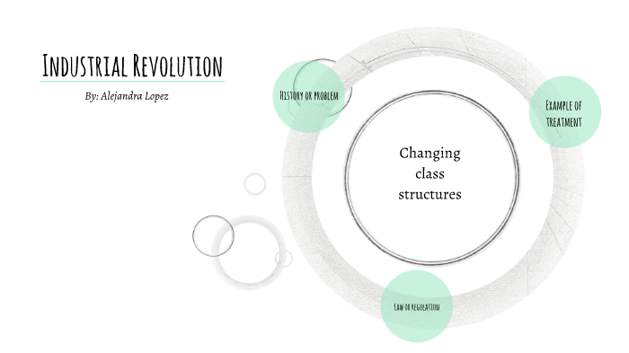Changing class structure by Alejandra Lopez on Prezi