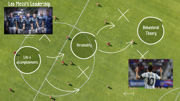 Leo Messi's Leadership by 11576751 11576751 on Prezi