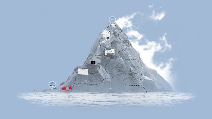Autonomous Framework By Michael Wolff On Prezi