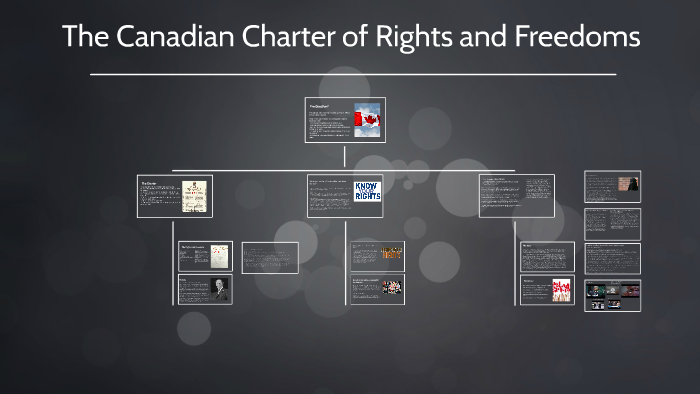 The Canadian Charter of Rights and Freedoms by zarmina islam on Prezi