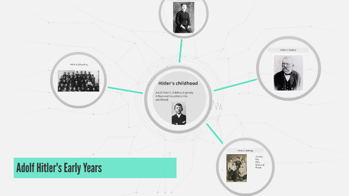 Hitler's childhood by A.J. Prince on Prezi