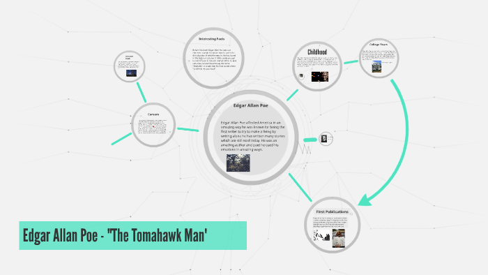 Edgar Allan Poe - "The Tomahawk Man' by michael babaian on Prezi