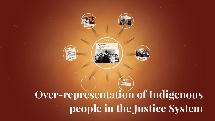 Over-representation of Indigenous people in the Justice Syst by Naomi ...