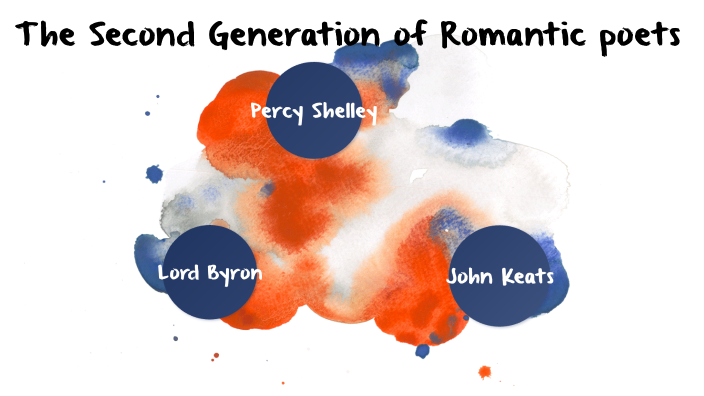 Second Generation of Romantic Poets by Serena Merli on Prezi