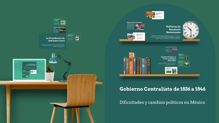 Gobierno Centralista de 1836 a 1846 by JULIO ALFREDO ALBORNOZ FUENTES ...