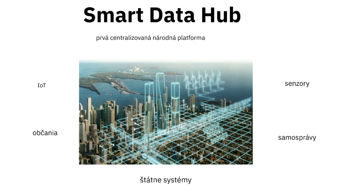 Smart Data Hub by Emília Gemzová on Prezi