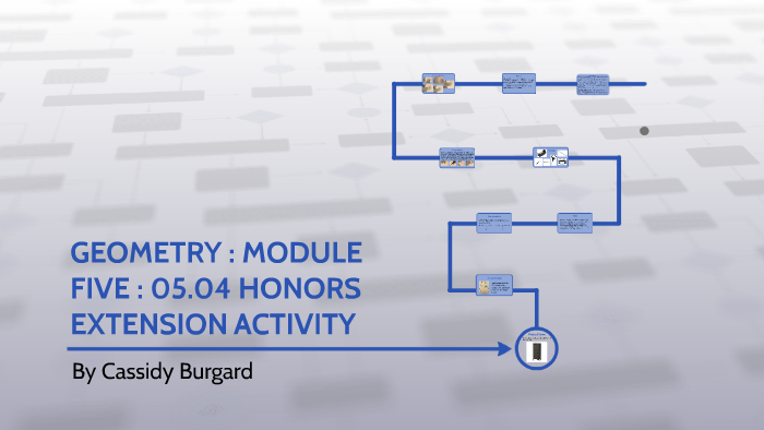 GEOMETRY : MODULE FIVE : 05.04 HONORS EXTENSION ACTIVITY by cass b on Prezi