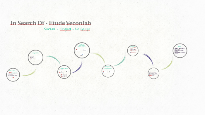 In Search Of - Etude Veconlab by Le Goupil Alexandre on Prezi