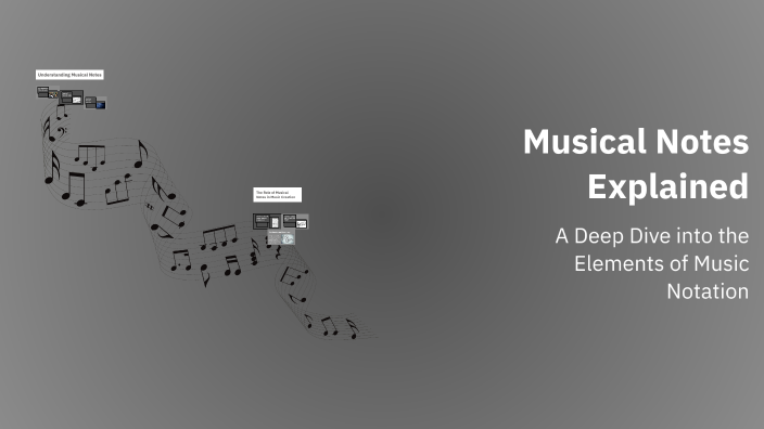 Musical Notes Explained by Durac Mariana-Lenuța on Prezi