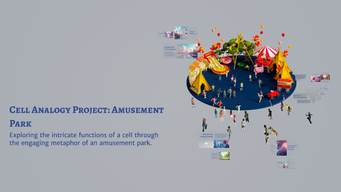 Cell Analogy Project: Amusement Park by Jesse Pinkman on Prezi