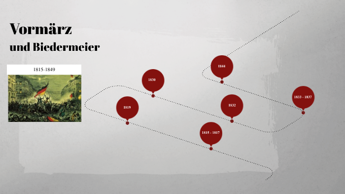 Vormärz by Luke Moeb on Prezi