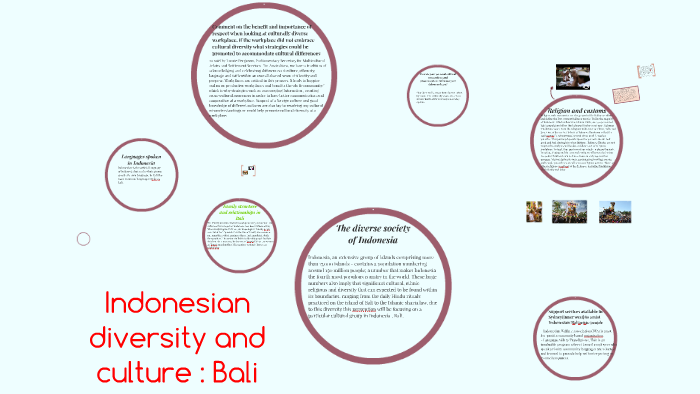 Indonesian Diversity and culture :bali by natasha kumar