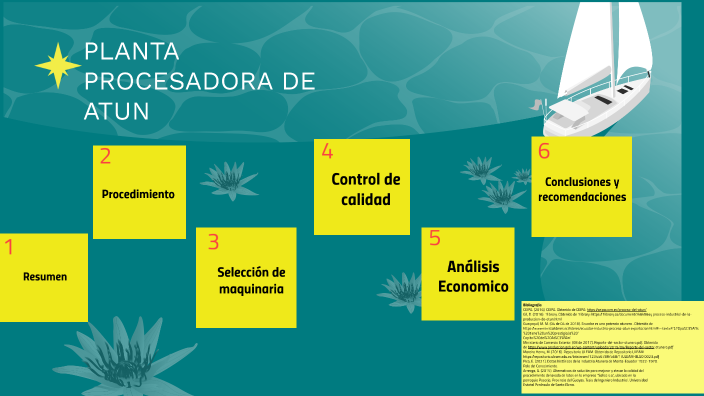 Planta de Atún by JOSSELYN ESTEFANIA SINCHE LOPEZ on Prezi