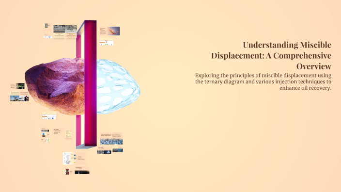 Understanding Miscible Displacement: A Comprehensive Overview by Ubed ...