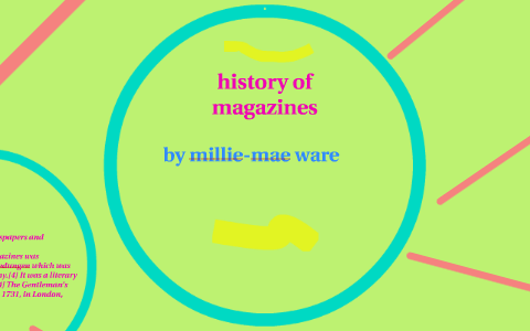 history of magazines by millie ware on Prezi