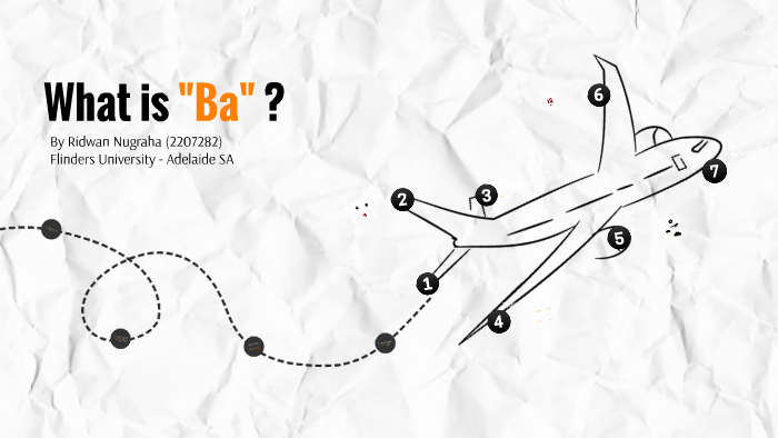 What is "Ba"? Original by on Prezi