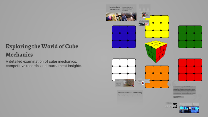 Exploring the World of Cube Mechanics by Filip Skoczynski on Prezi