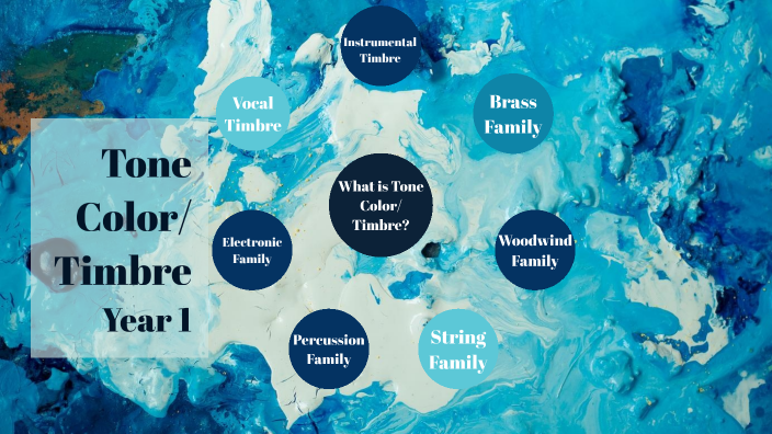 Tone Color/Timbre-Year 1 by Logan Thoennes on Prezi