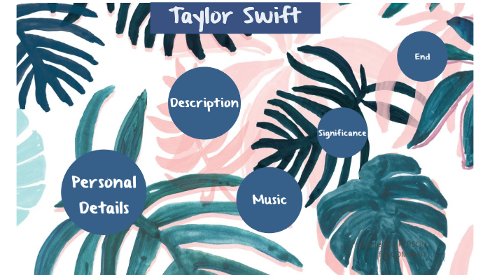 Taylor Swift by Ava O'Keefe on Prezi