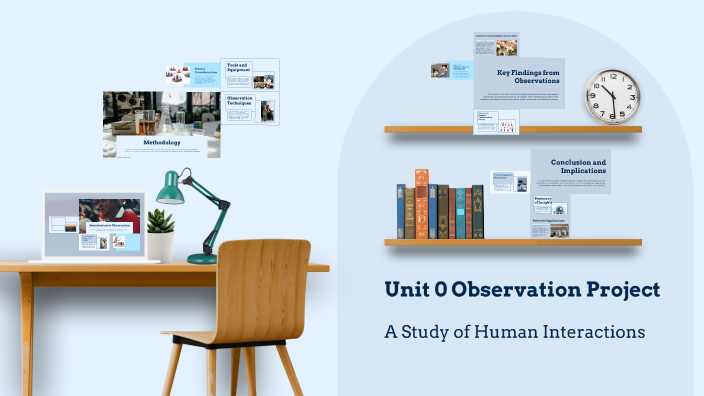 Unit 0 Observation Project by Muaz Ahmed on Prezi