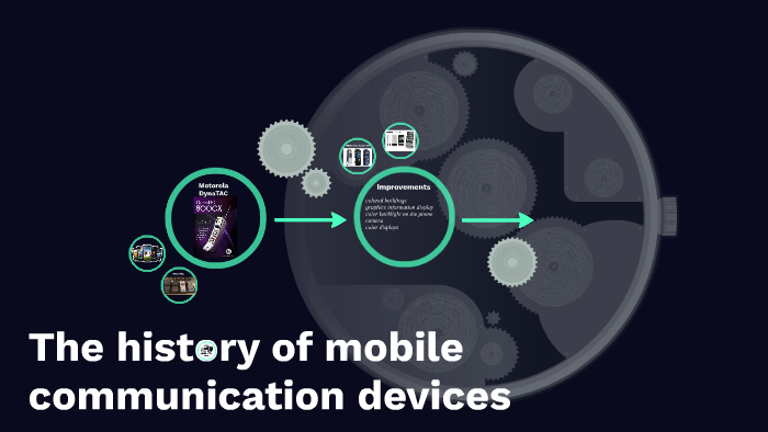 The history of mobile communication devices by Alyona Nemirova on Prezi