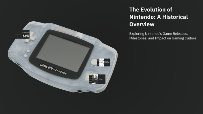 The Evolution of Nintendo: A Historical Overview by Matias Restifo on Prezi