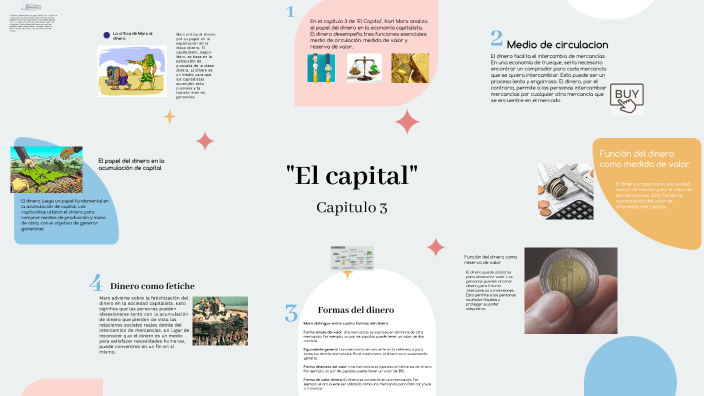 "El capital" capitulo 3 by Ricardo Gonzalez on Prezi