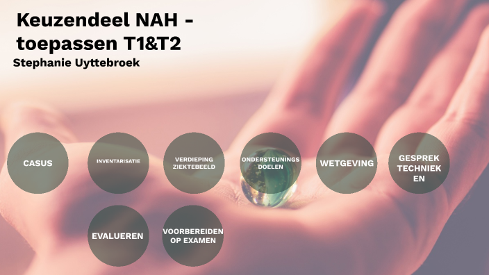 NAH KD TOEPASSEN by stephanie uyttebroek on Prezi