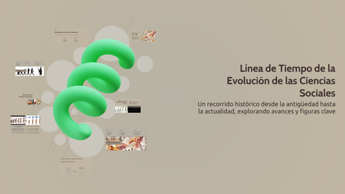 Línea de Tiempo de la Evolución de las Ciencias Sociales by Starlyn de ...