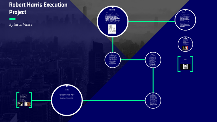Robert Harris Execution Project by Jacob Vance on Prezi