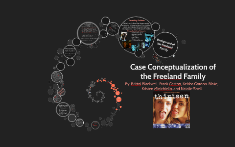 Case Conceptualization of the Freeland Family by on Prezi