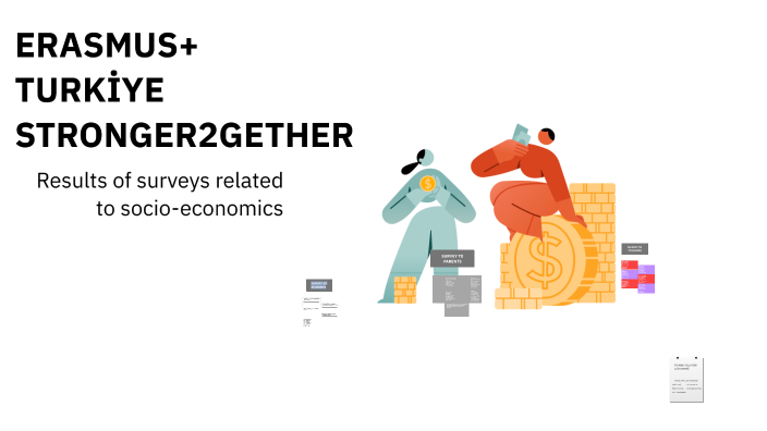 The Impact of Financial Discrimination by kerim efe on Prezi