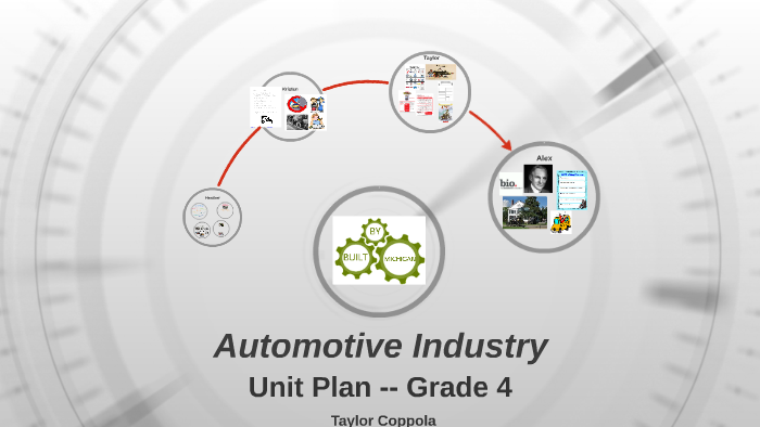 Automotive Industry by Taylor Coppola on Prezi