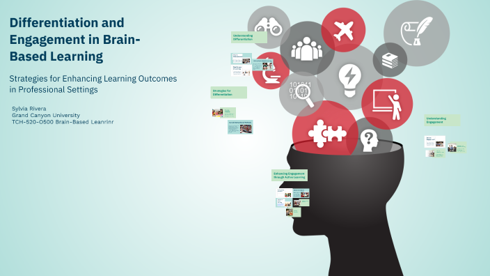 Differentiation and Engagement in Brain-Based Learning by Sylvia Rivera on Prezi