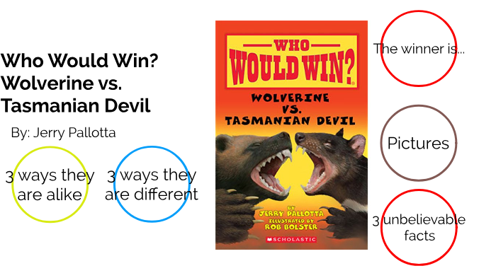 Who Would Win? Wolverine vs. Tasmanian Devil by Gavin Ray on Prezi